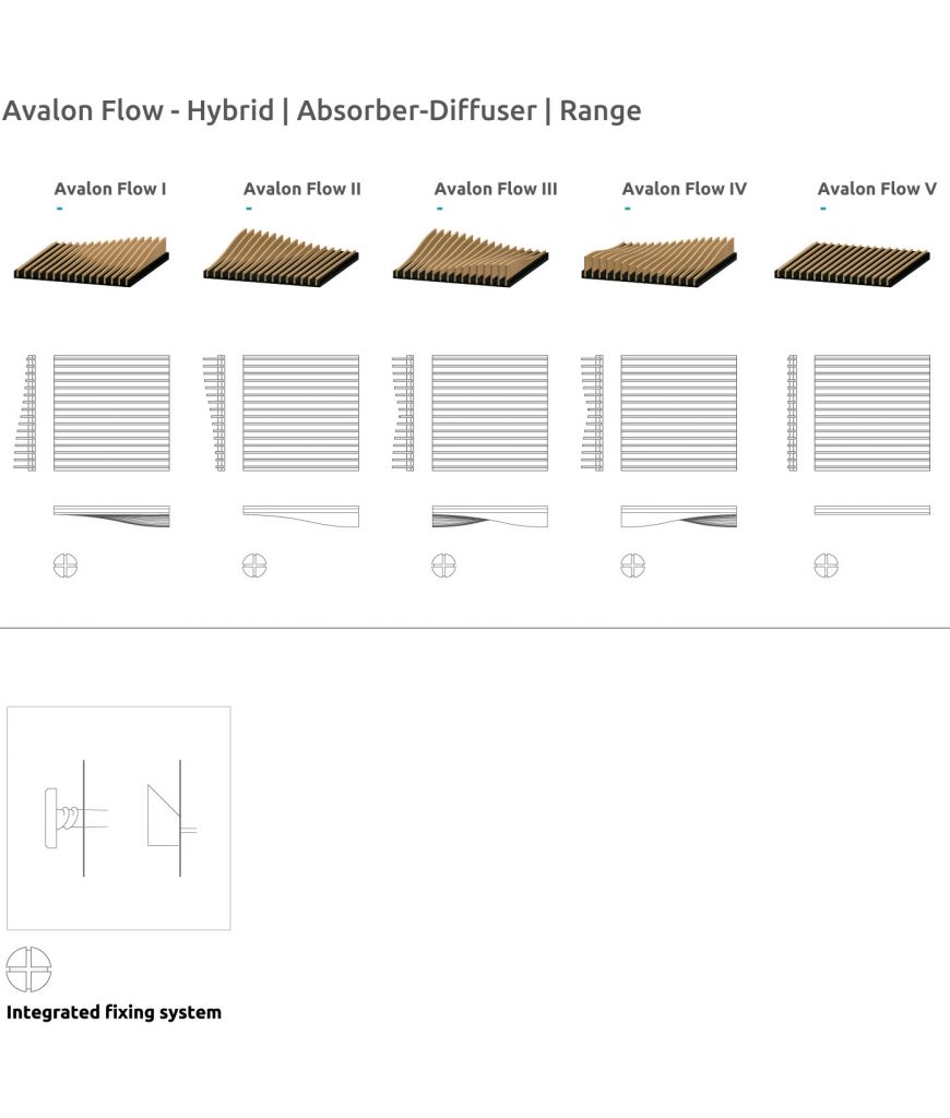 Avalon Flow - J & J Sound Solutions