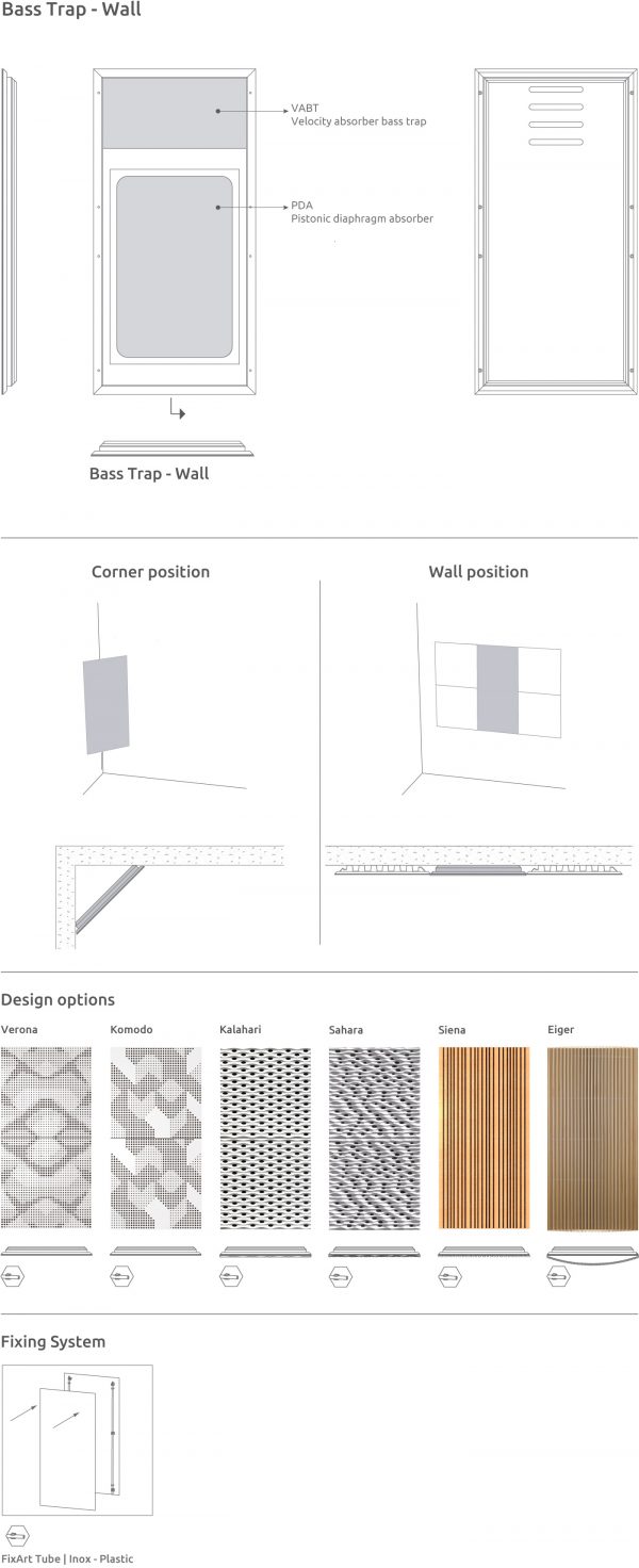 Bass Trap Wall | Range – J & J Sound Solutions