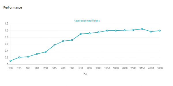 Atlantis Flow – J & J Sound Solutions