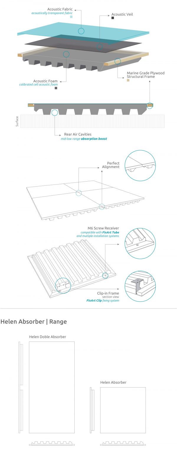 Helen – Absorber | Range - J & J Sound Solutions