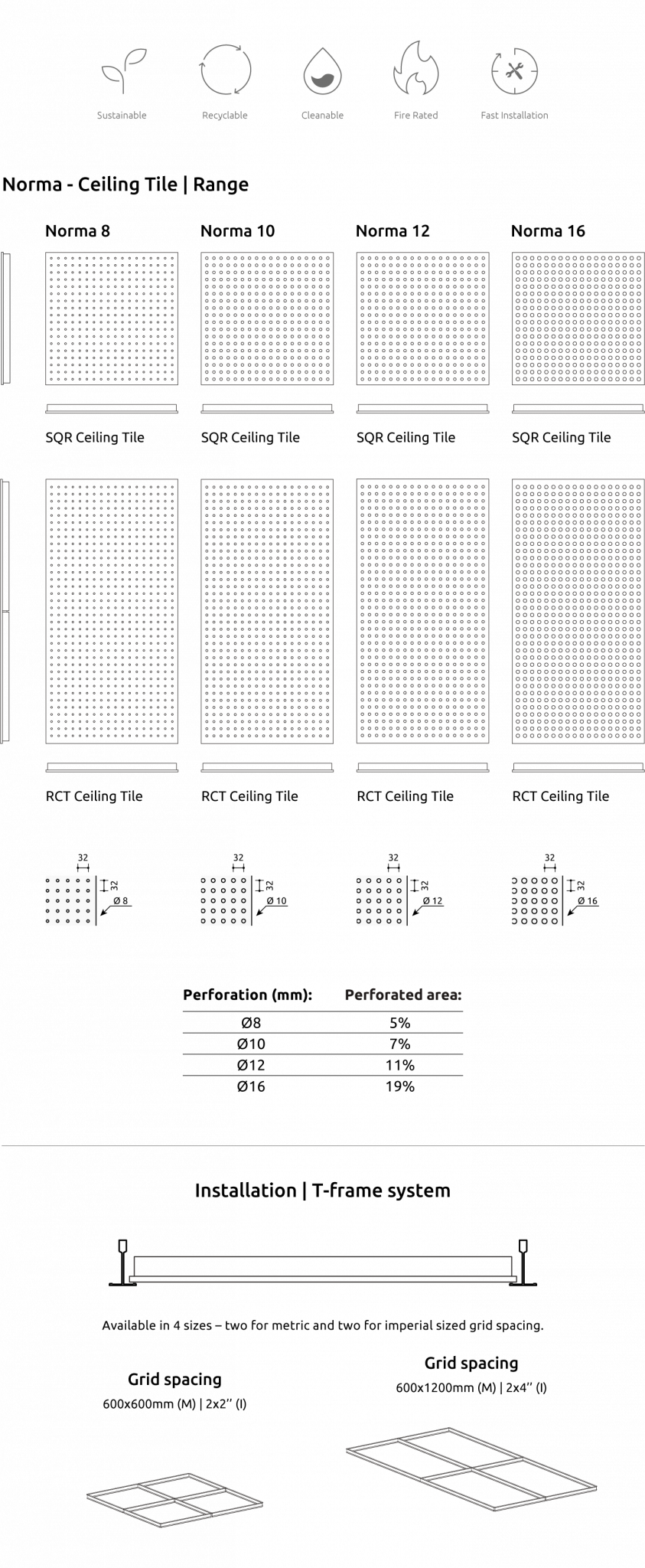 Norma – Ceiling Tile | Range – J & J Sound Solutions