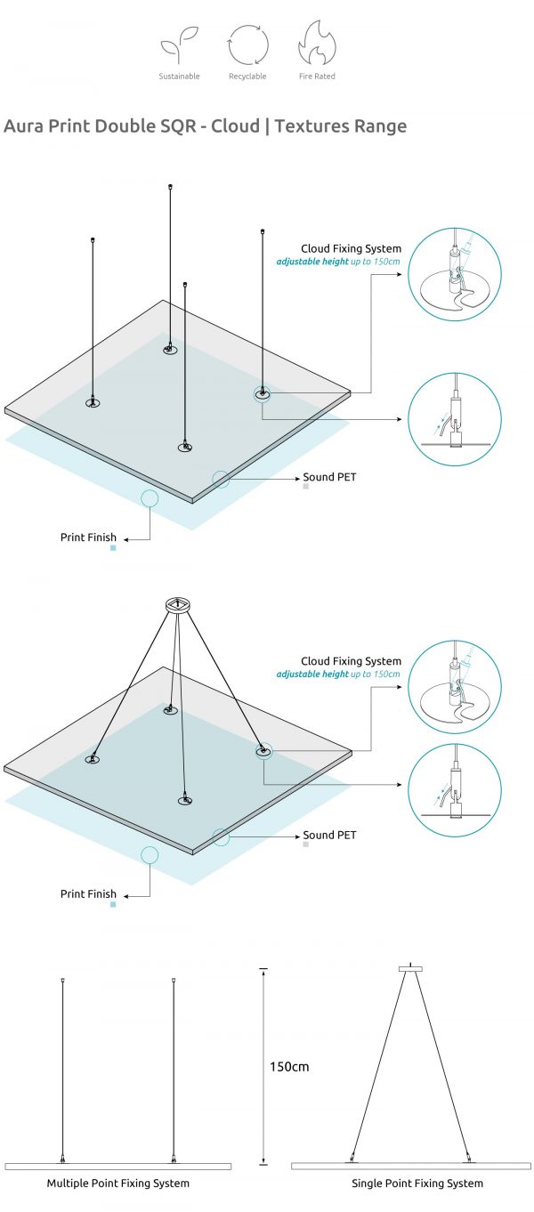 Aura Print Double SQR – Cloud | Textures Range – J & J Sound Solutions