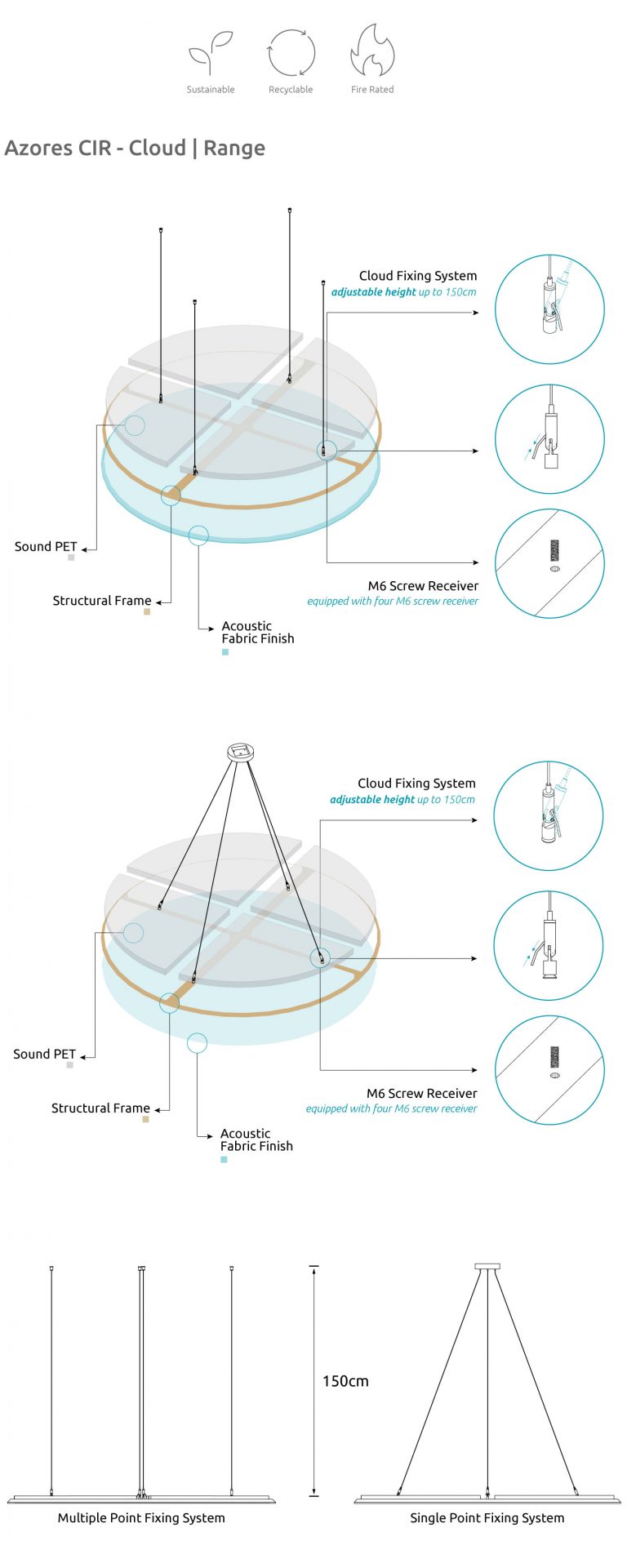 Azores CIR – Cloud | Range – J & J Sound Solutions