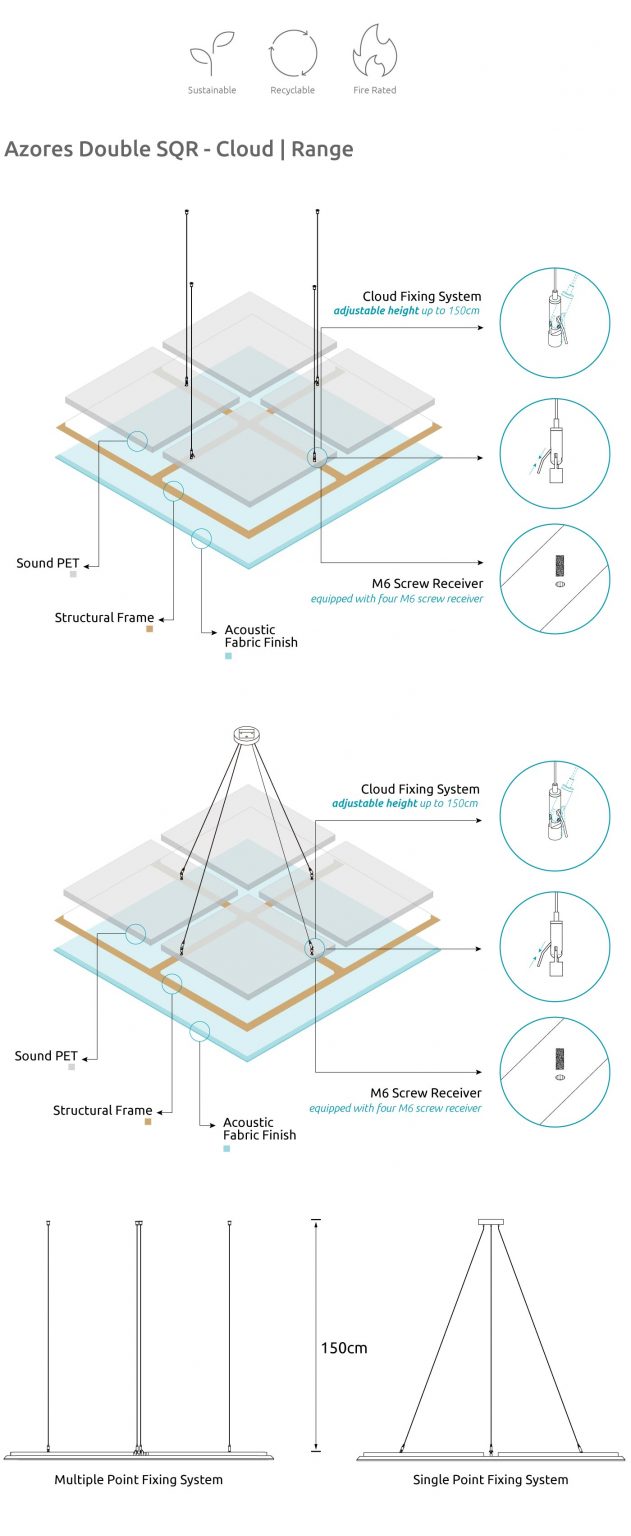 Azores Double SQR – Cloud | Range - J & J Sound Solutions